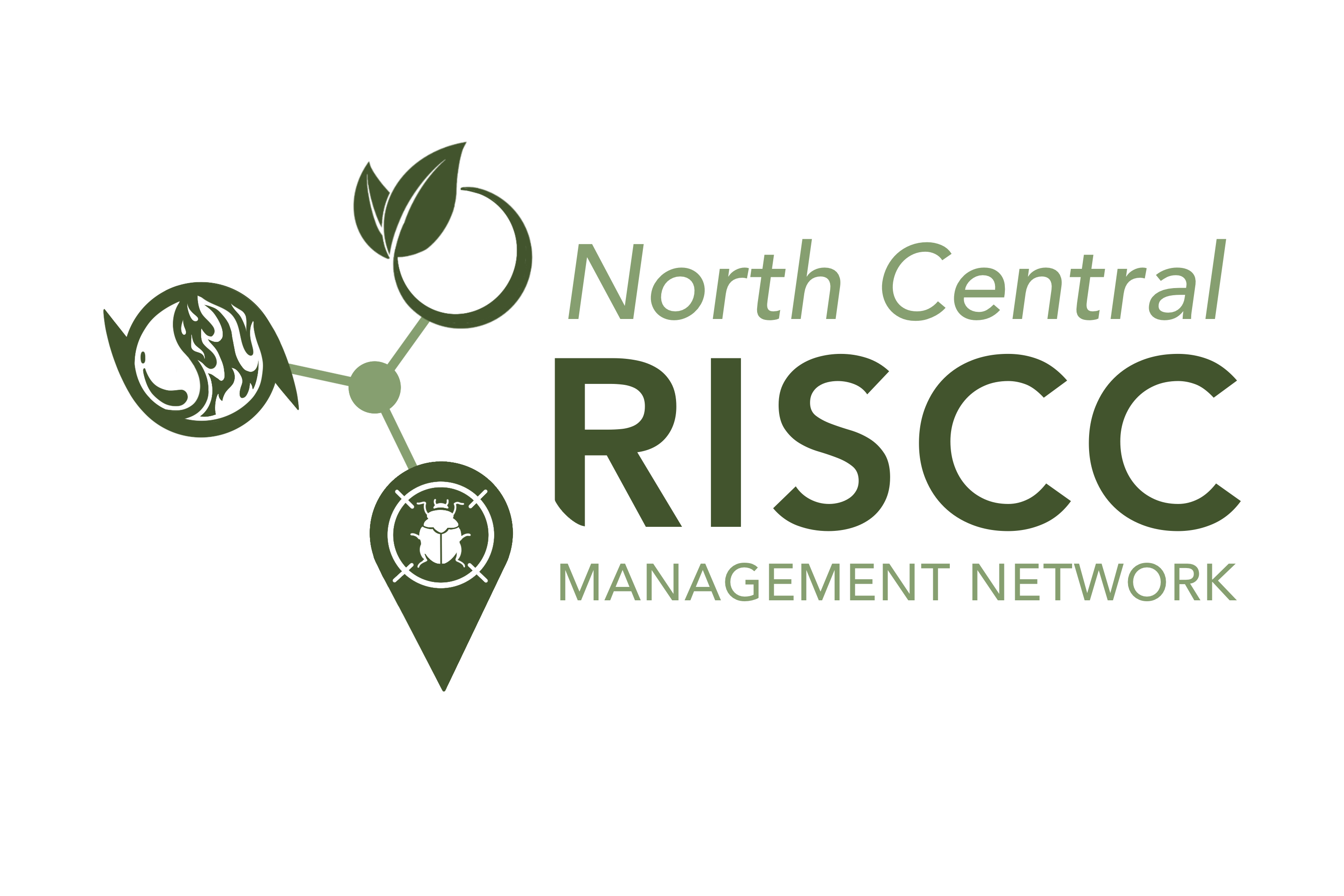 NC RISCC | NC RISCC